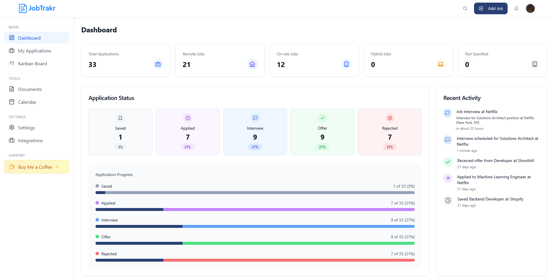 JobTrakr - Track Your Job Applications